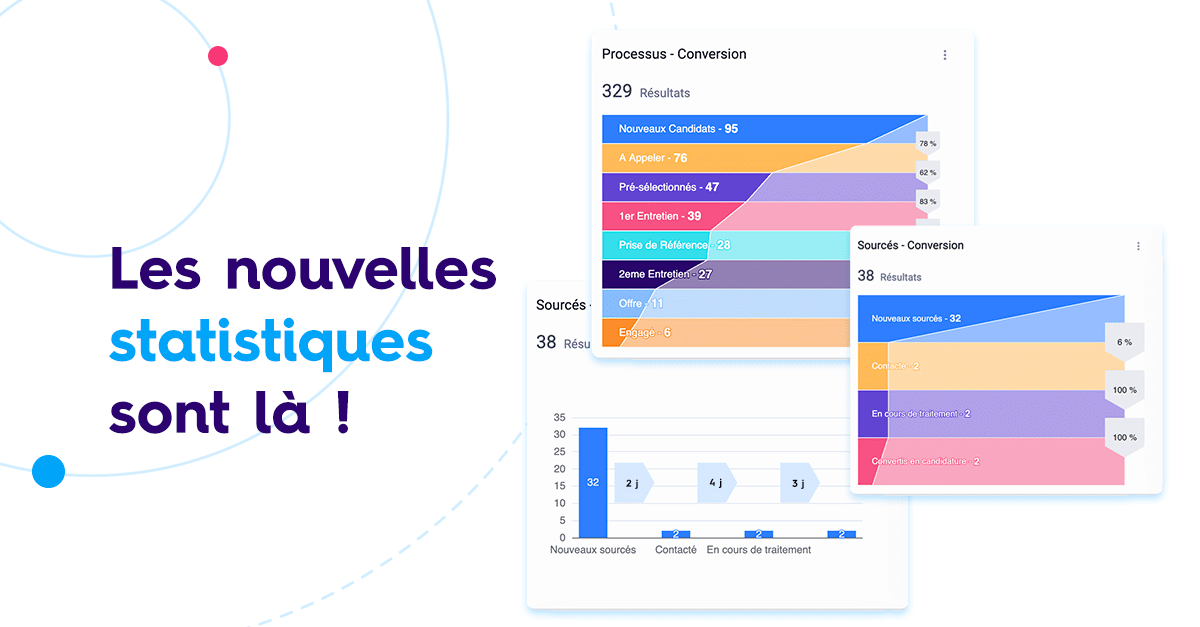 Grande nouveauté : les statistiques avancées